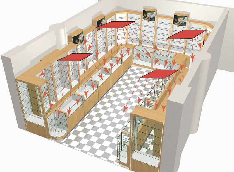 Smart Shelf for Theft Prevention - FRESH Equipment