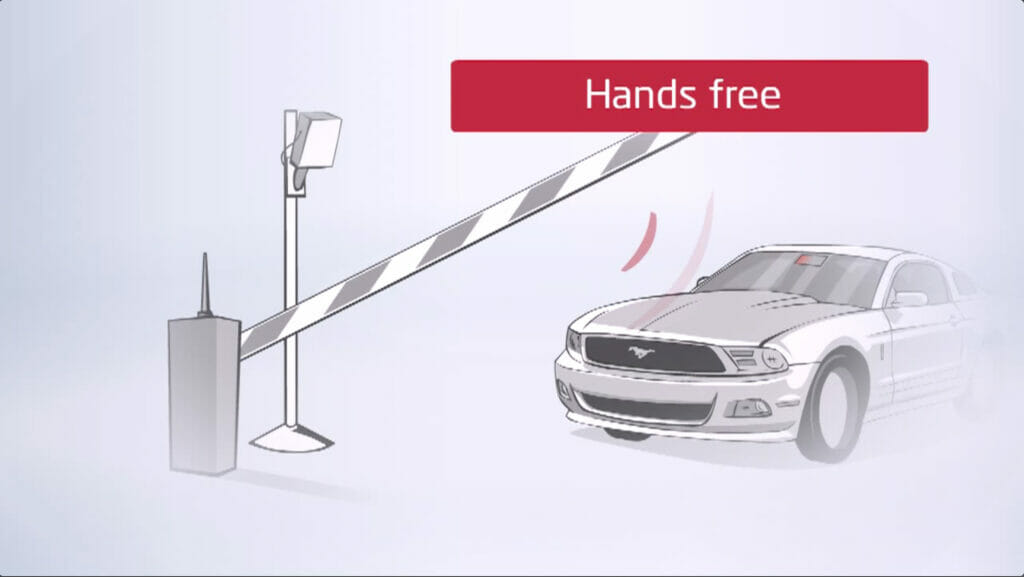 RFID Gate Access Control System RFID Gate Access Control System